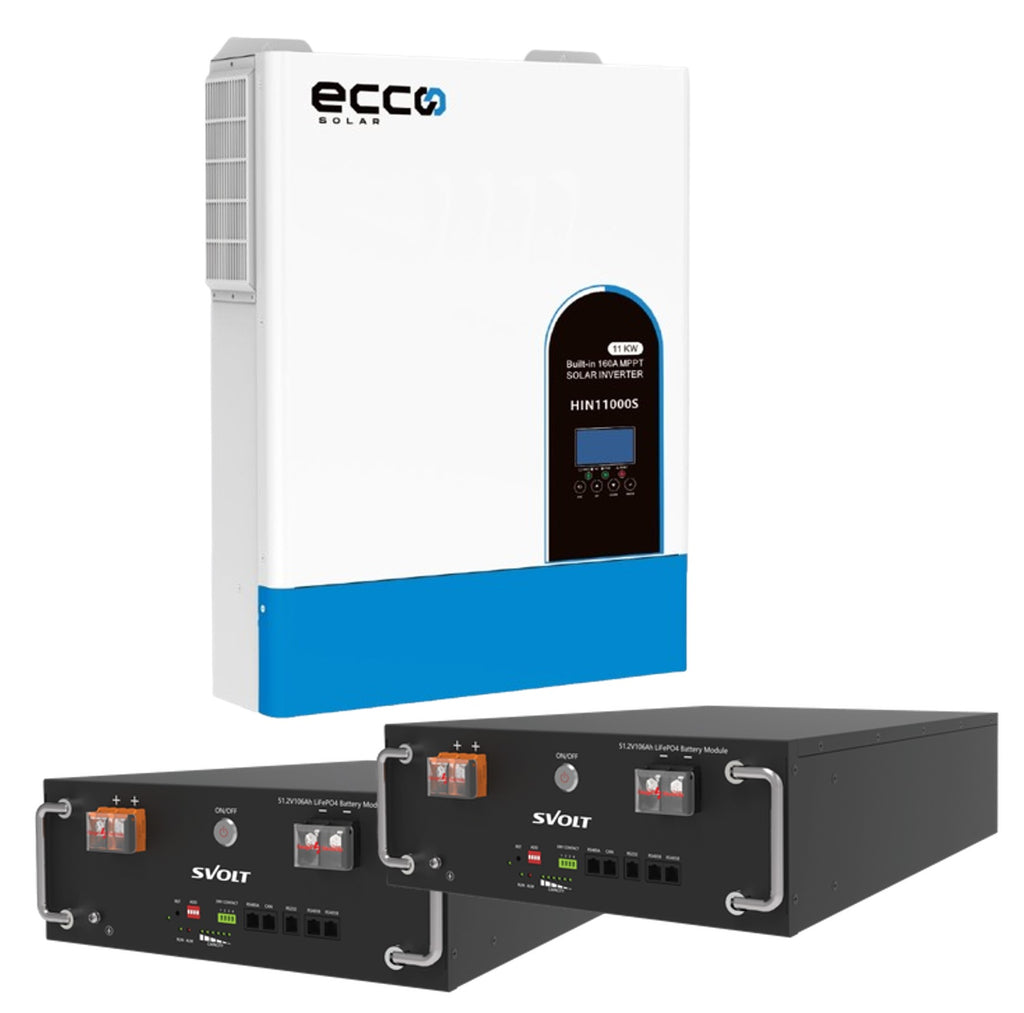 MacSell Solar Outlet - Top Solar Equipment in South Africa