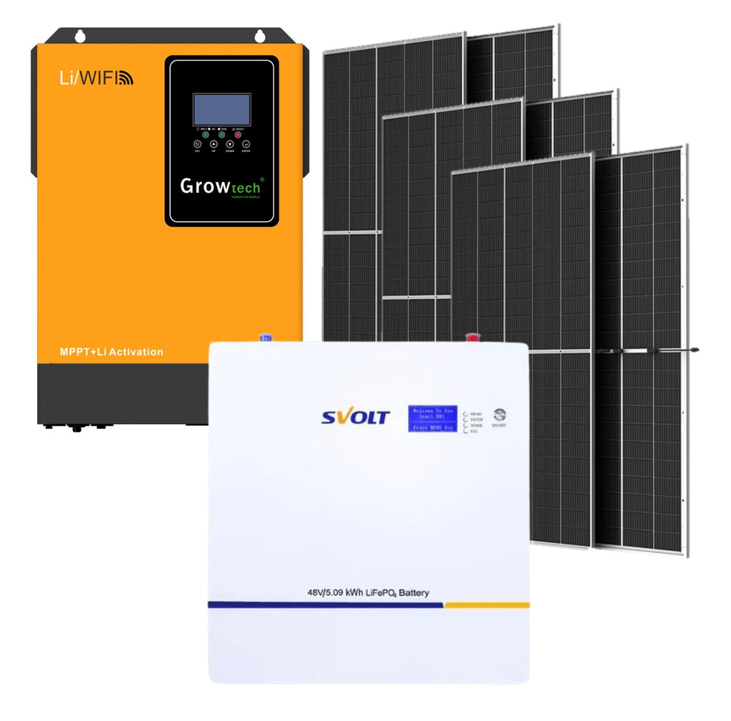 MacSell Solar Outlet - Top Solar Equipment in South Africa